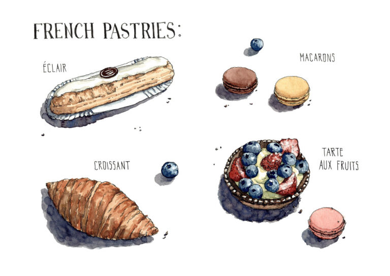 Portfolio – Danny Hawk