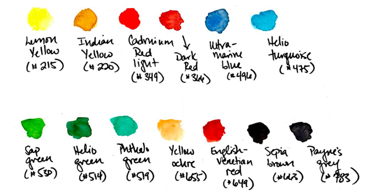 My Sketching Materials – Danny Hawk